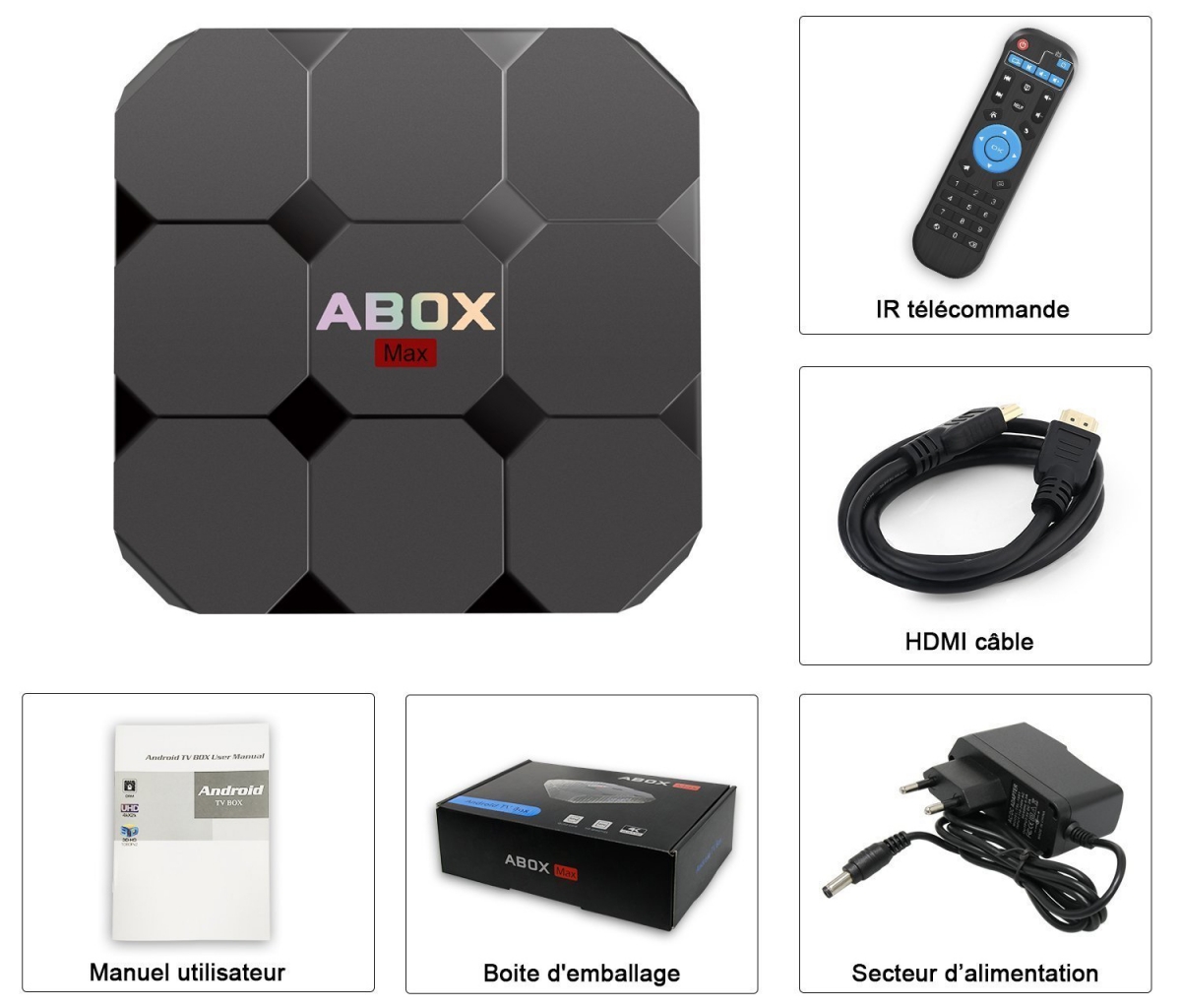 Recensione ABOX A1 Max | WizBlog